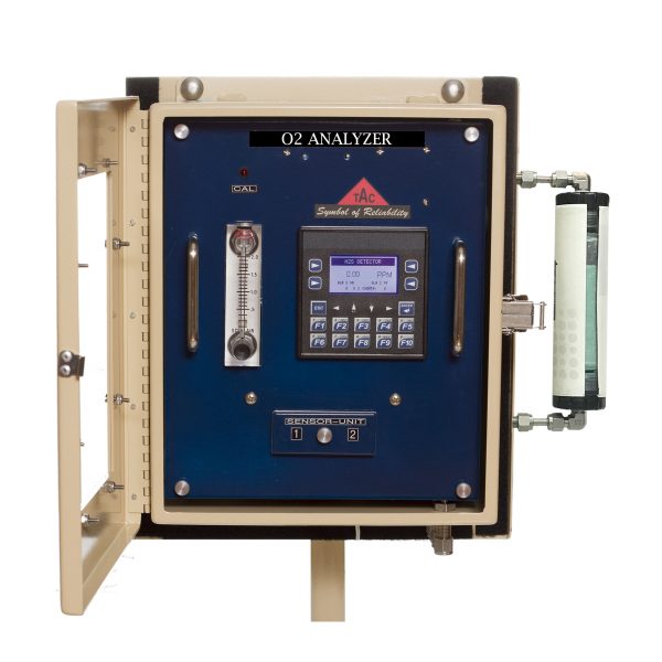 H2S and CO2 Process Analyzers - Texas Analytical Controls